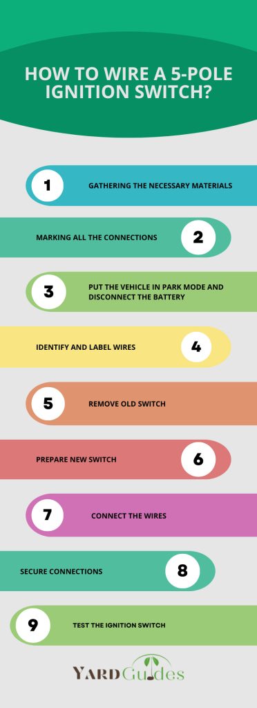 5 Pole Ignition Switch Wiring Diagram